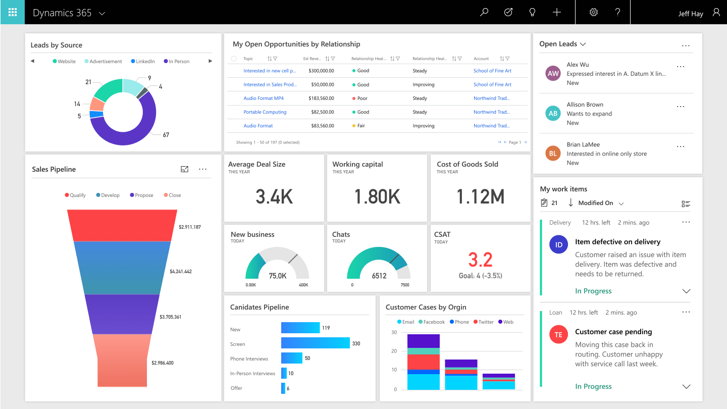 Dynamics 365 CRM de Microsoft - Innovar Tecnologías Dynamics 365 CRM de Microsoft - Innovar Tecnologías